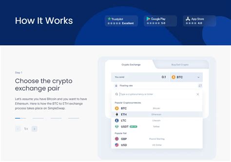 What Is Simpleswap The Ultimate Guide Coinstats Blog