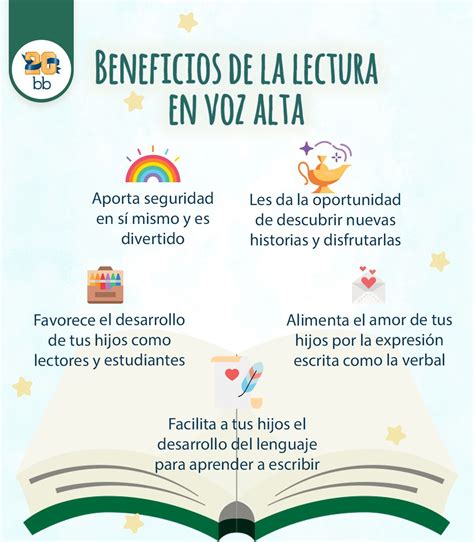 Por qué leerle en voz alta a los niños Amantes de la lectura