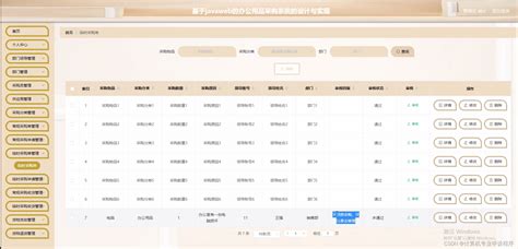 springboot java php node python基于javaweb的办公用品采购系统的设计与实现【计算机毕设】 csdn博客