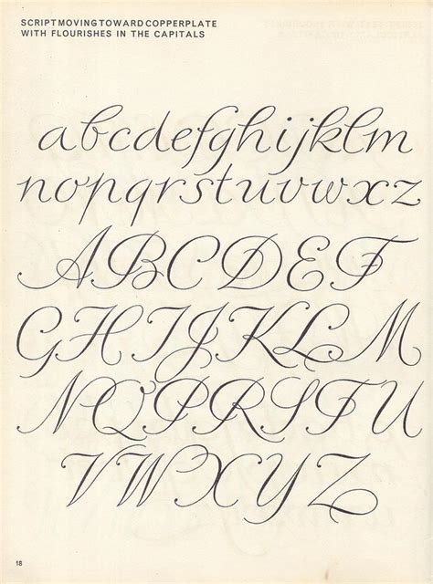 Images By Vale Sanchez On Letras Cursivas C1D