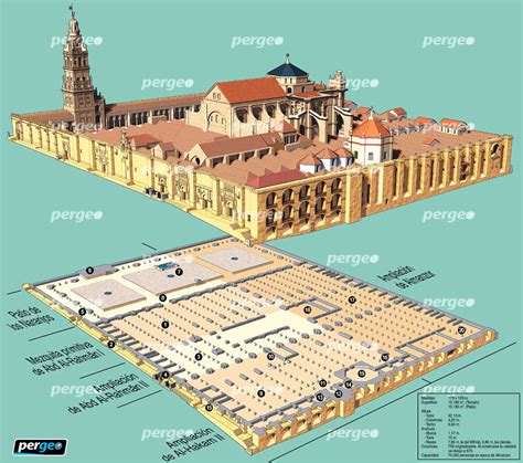 La Mezquita Catedral de Córdobapergeo es