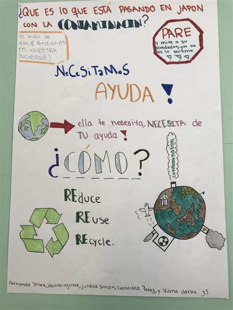 Afiches Sobre La Contaminacion Ambiental NBKomputer