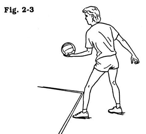 Volleyball Underhand Serve Clipart Clip Art Library