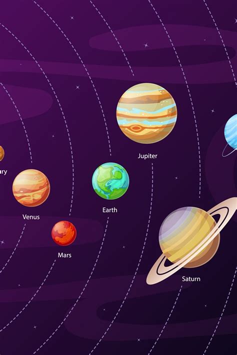 Cartoon Solar System Scheme Planets In Planetary Orbits Aro