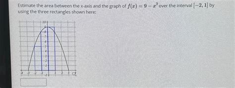 solved estimate the area between the x axis and the graph of