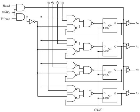 how to build a decimal to binary encoder circuit diagram