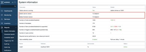 Nov Zabbix Lts Je T M Zde Initmax S R O