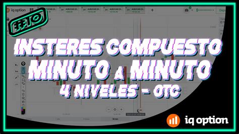 COMO OPERAR EN IQ OPTION CON LA ACCIÓN DEL PRECIO SESIÓN EN VIVO