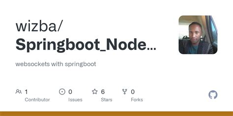 GitHub Wizba Springboot NodeMcu Websockets With Springboot
