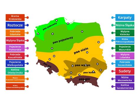 Mapa Geografia Krainy Geograficzne Polski Labelled Diagram