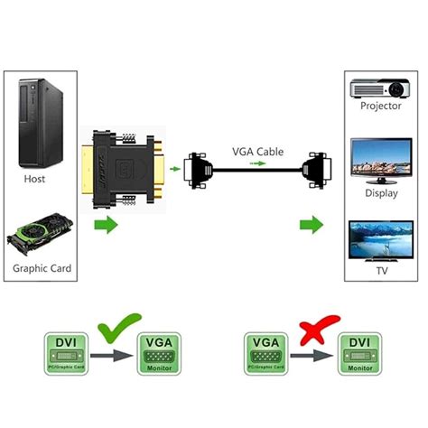 Adaptador DVI I Macho 24 5 Pinos para VGA Fêmea em São Luís MA