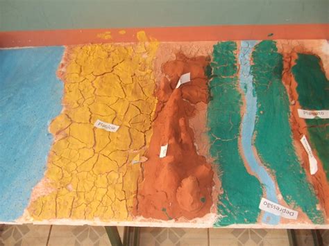 Geoatividades MAQUETES AS FORMAS DE RELEVO