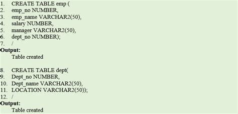 oracle database and oracle applications oracle pl sql trigger tutorial instead of compound