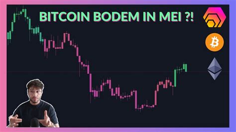 Bitcoin Bodem In Mei Hex Bitcoin Ethereum Koers Analyse