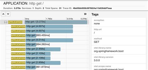 tracing in spring boot 3 webflux how to utilize micrometer tracing in… by jonas tm better