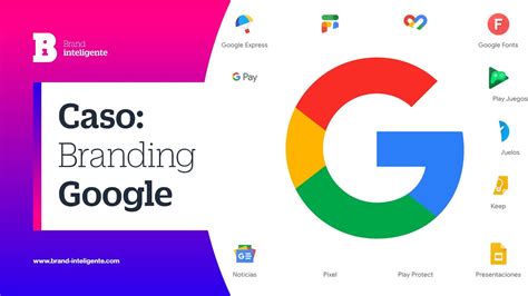 BRANDING GOOGLE Logo identidad y gestión de marca CASO Ejemplo