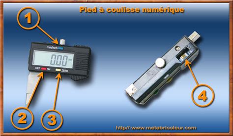 Métrologie Unités et instruments de mesure linéaires part 3