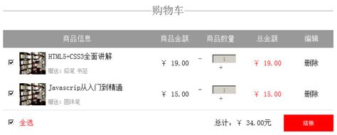 vue2 0购物车商品结算页面代码 素材码平台