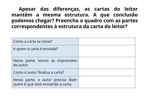 Cartas Do Leitor Conhecendo A Estrutura O G Nero Planos De Aula