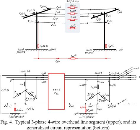 figure 4 from three phase unbalanced load flow tool for distribution networks semantic scholar