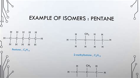 Structural Isomers Of Alkane Youtube