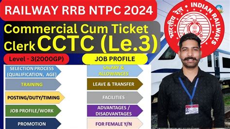 Railway CCTC Job Profile Commercial Cum Ticket Clerk Job Profile
