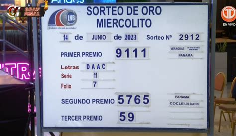 Lotería Nacional de Panamá EN VIVO Resultados de hoy 14 de junio de 2023