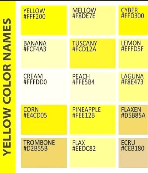 Yellow Color Chart With Names