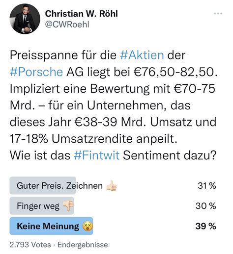 Christian W Röhl on Twitter 2800 Votes und nur 1 3 der Follower will