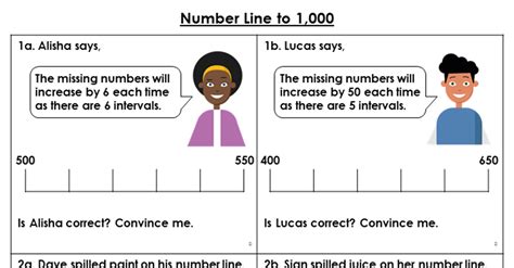 number line to 1 000 reasoning and problem solving classroom secrets classroom secrets