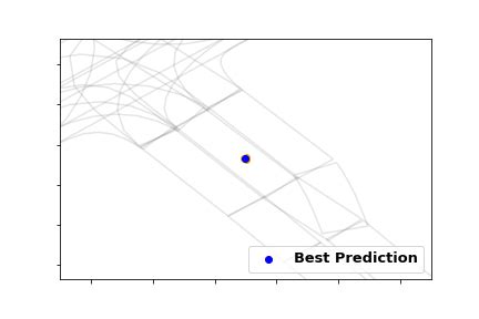 Trajectory Forecasting On Temporal Graphs