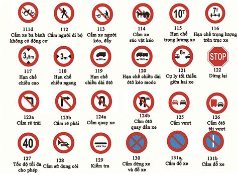 Tìm hiểu biển báo giao thông đường bộ