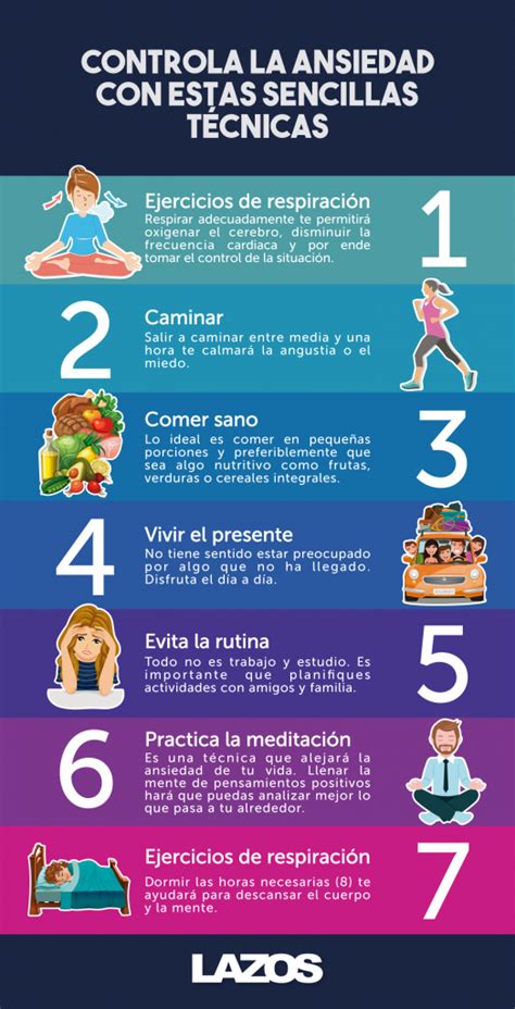 Infografia Combate La Ansiedad Prevencionar Nbkomputer