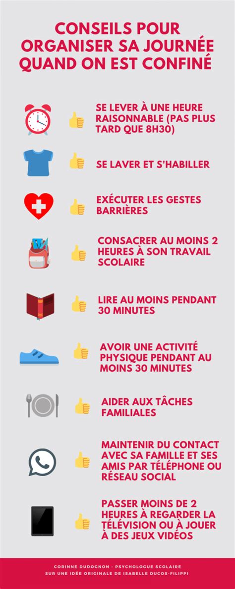Conseils pour organiser sa journée Groupe Scolaire Emile Zola