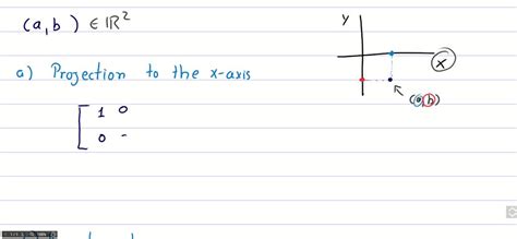 solved find a the orthogonal projection of b onto col and b least squares solution of ax