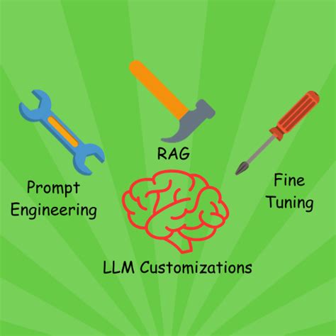 llm customizations prompt engineering rag and fine tuning crucial bits