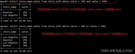mysql高级sql语句 group by contact csdn博客