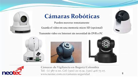 Tipos O Clases De C Maras De Seguridad Seg N Su Forma Youtube