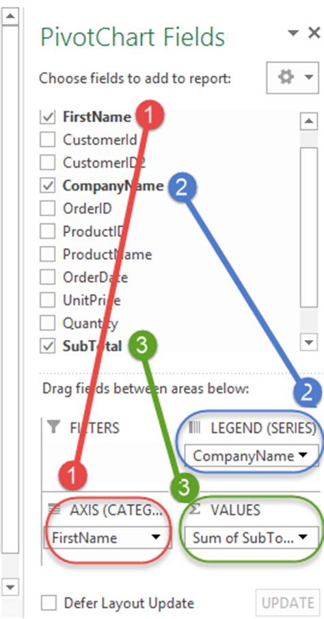 how to create pivot table in excel beginners tutorial learning hub