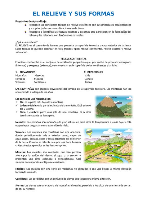 EL Relieve Y SUS Formas Geografía EL RELIEVE Y SUS FORMAS