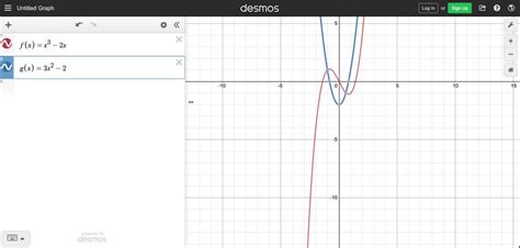 solved match the graph of each function in a d with the graph of its derivative in i iv