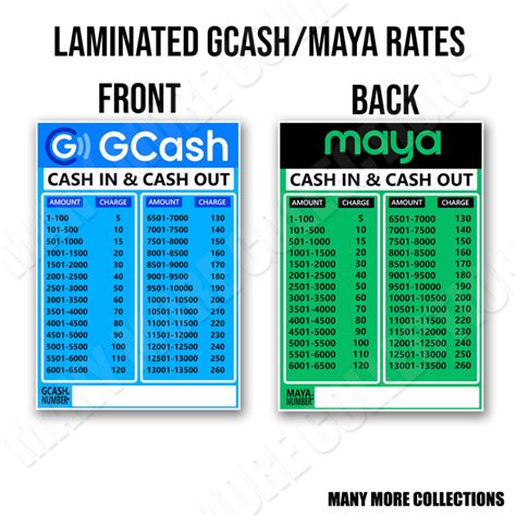 Gcash Maya Rate Laminated Signage Back To Back Print Lazada PH
