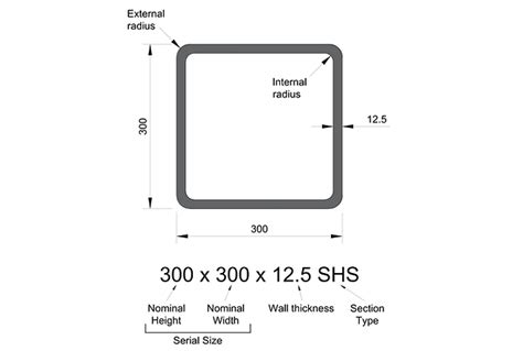 UC UB PFC Understanding Steel Beam References