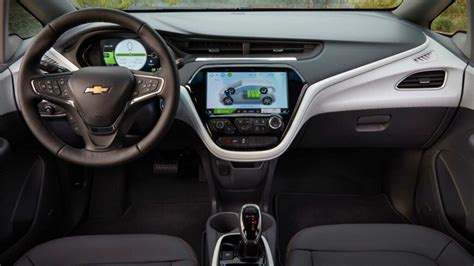 The Best Electric Vehicles Under Caredge