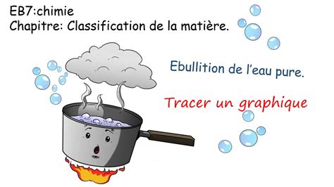 Eb Chimie Ebullition De L Eau Pure Youtube