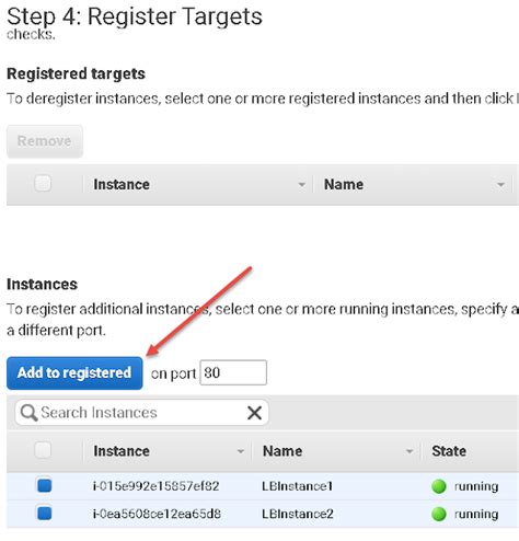 Tech Junkie Blog Real World Tutorials Happy Coding Iaas With Aws