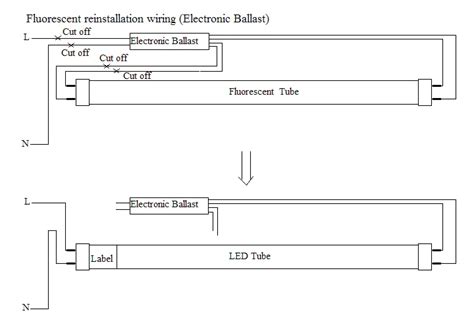 An Easy Guide To Wiring Double Ended Led Tube