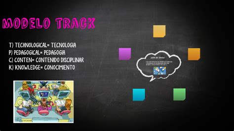 Topo 87 Imagem Modelo Track Br Thptnganamst Edu Vn