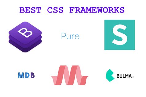 Best Css Frameworks 2018 Bleedbytes
