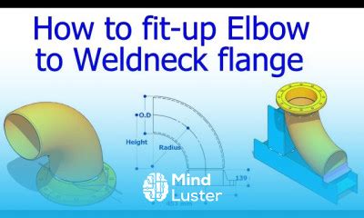 Learn Flange To Deg Elbow Fit Up Different Methods Tutorial Pipe Fit